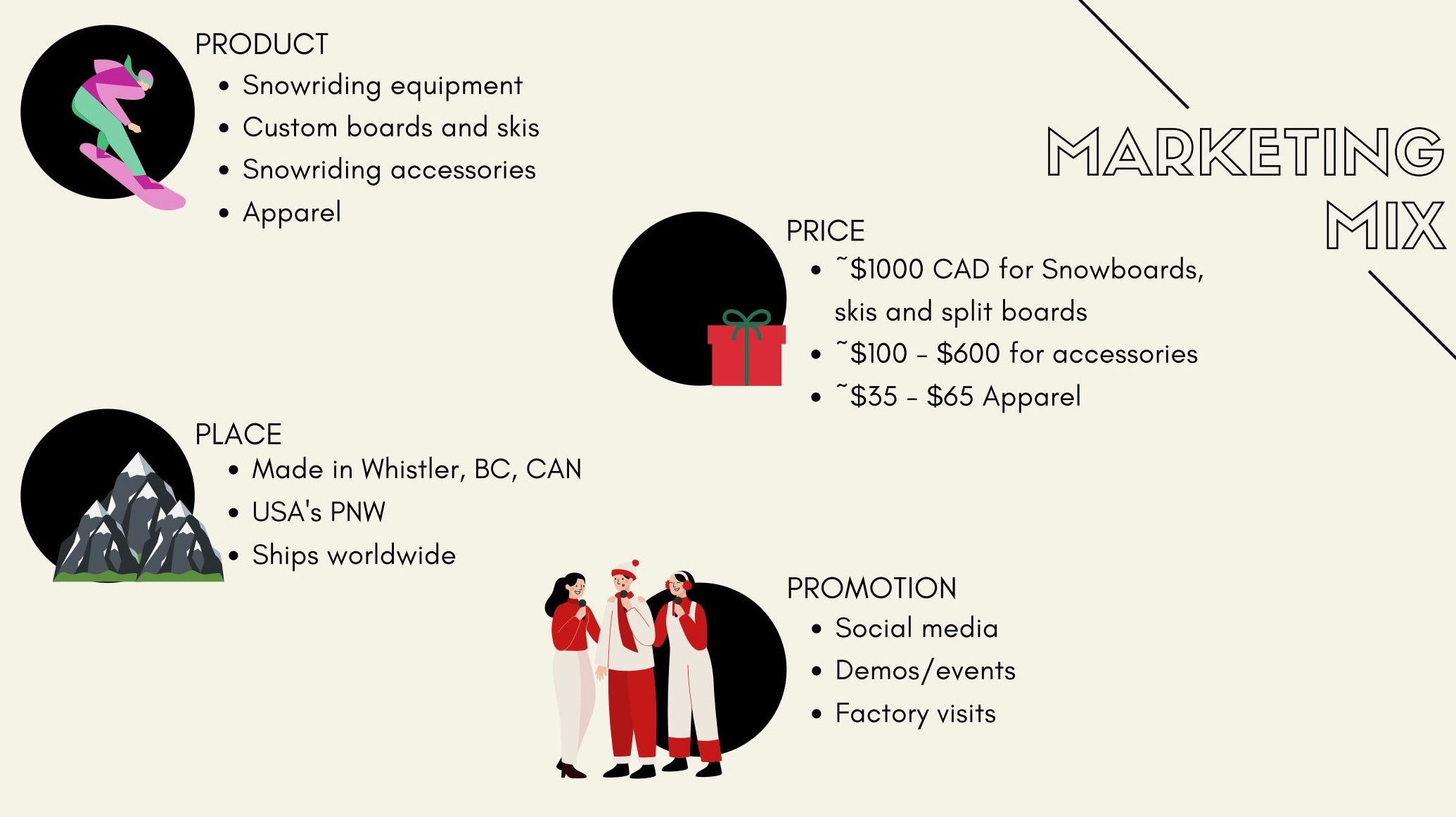 PRIOR SNOW CAMPAIGN - Roland Huie's Portfolio